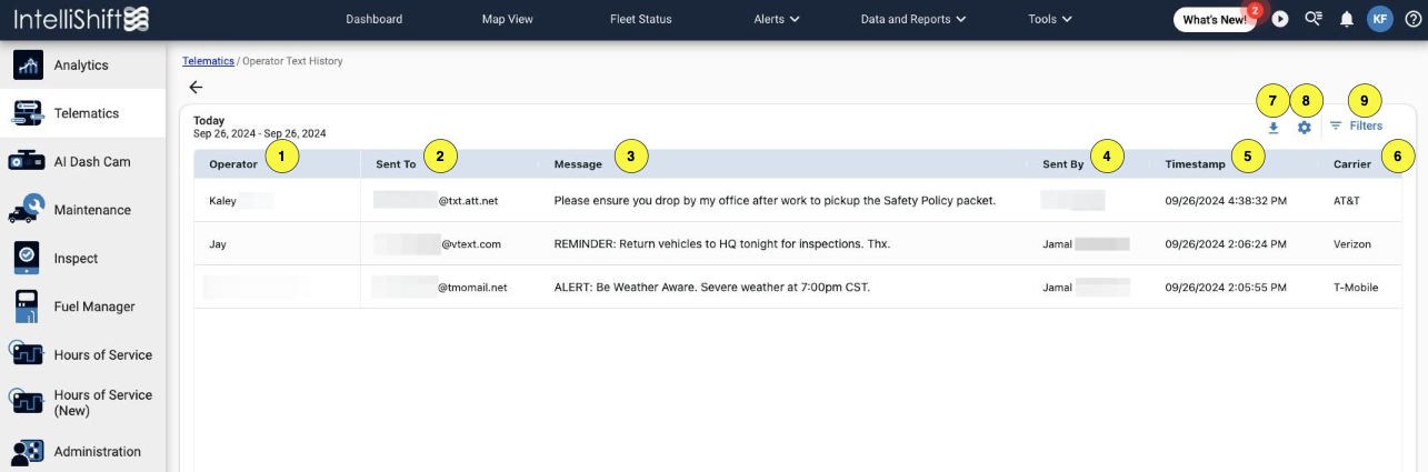 Send Operator Text Messages
