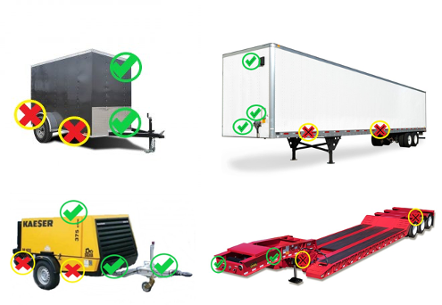 IntelliShift AT-600 Powered Asset Installation Guide